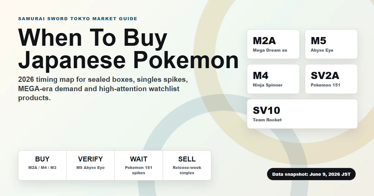When to Buy and Sell Japanese Pokemon Cards in 2026: Market Timing ...